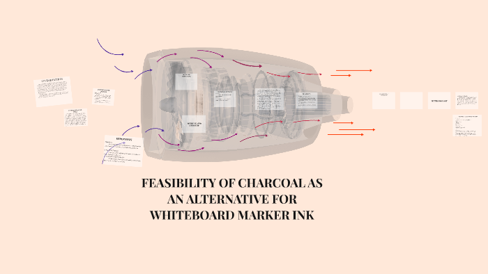 FEASIBILITY OF CHARCOAL AS AN ALTERNATIVE FOR WHITEBOARD MARKER INK by ...