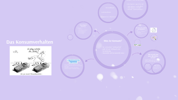 Das Konsumverhalten by Katrin Gschaider on Prezi