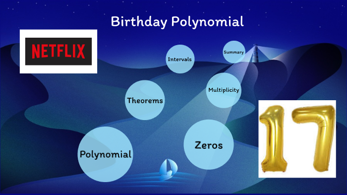 Birthday Polynomial by Jaylynn Fleury on Prezi