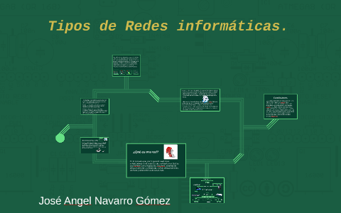 Tipos de Redes informáticas. by Pepe Navarro Gómez on Prezi