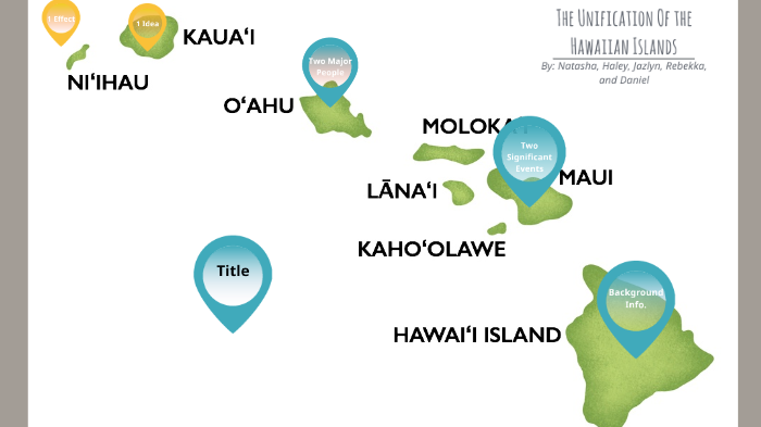 Unification Of The Hawaiian Islands by Jazlyn Chelsi Clemente Caparas ...