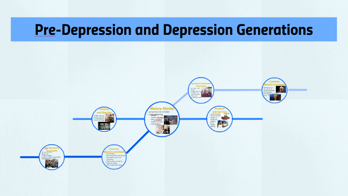 Pre-Depression and Depression Generations by Tori Pursell on Prezi