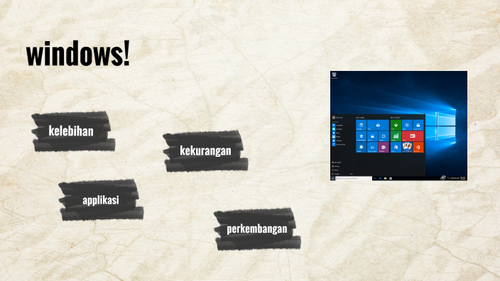 abel windows by Crishabel Wijaya on Prezi