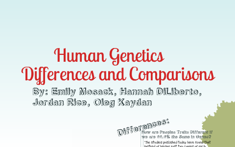 Human Genetics Differences and Comparisons by emily m