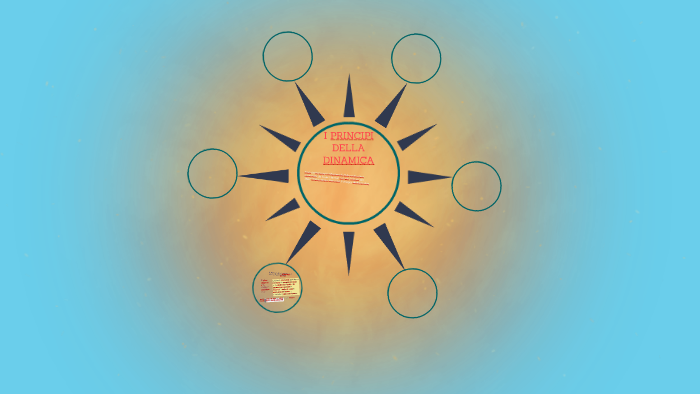 IL PRIMO PRINCIPIO DELLA DINAMICA by Elena Sabatini on Prezi