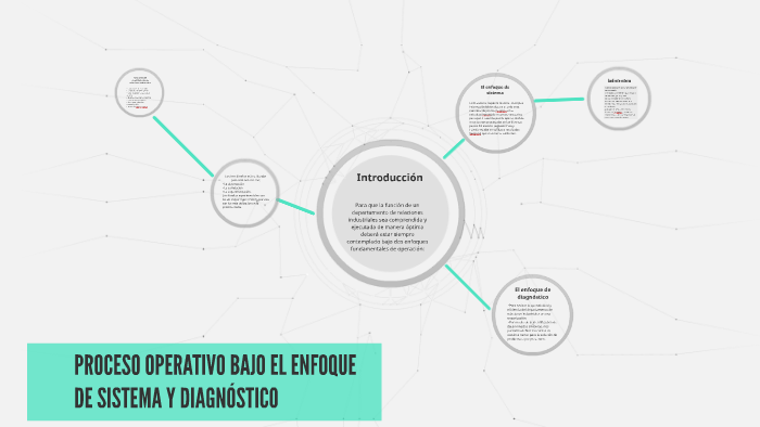 PROCESO OPERATIVO BAJO EL ENFOQUE DE SISTEMA Y DIAGNÓSTICO by jose ...