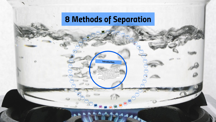 8 Methods of Separation Project by Charlotte Hart on Prezi