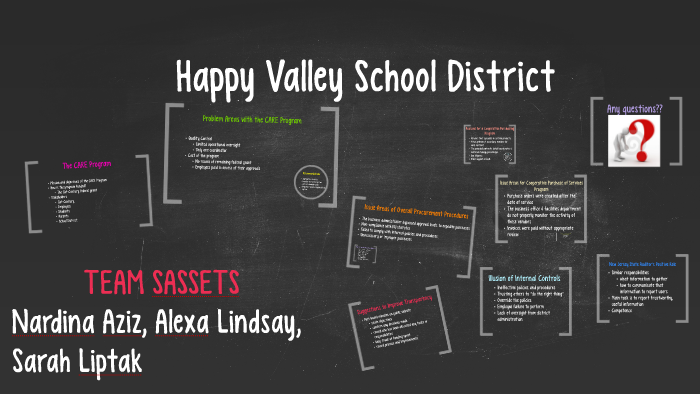 Happy Valley School District by Sarah Liptak on Prezi