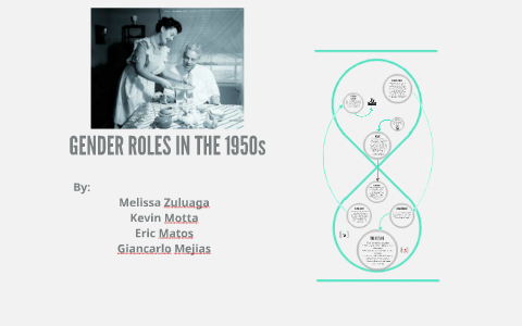 Gender Roles in the 1950s by Melz Leto on Prezi