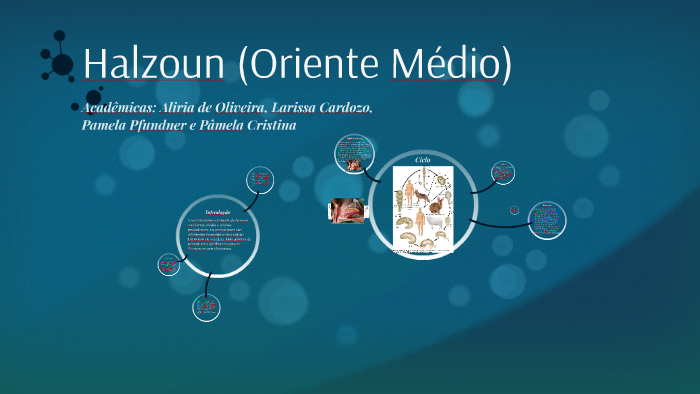 Halzoun (Oriente Médio) by Larissa Cardozo da Silva on Prezi