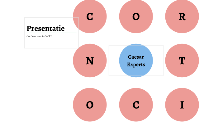 Verdediging scriptie by Bas van Leeuwen on Prezi