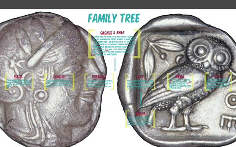 Athena's Family Tree by Rebekah Tate on Prezi
