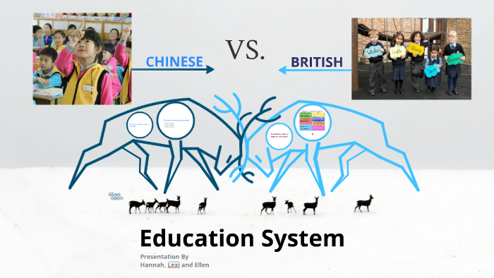 Comparing Education Systems - British vs. China by zijin wan on Prezi