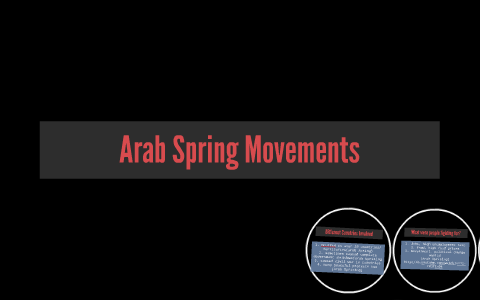 Arab Spring Movements by daniella cardinal on Prezi