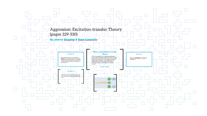 Aggression: Excitation-transfer Theory (pages 329-330) by Jessica ...
