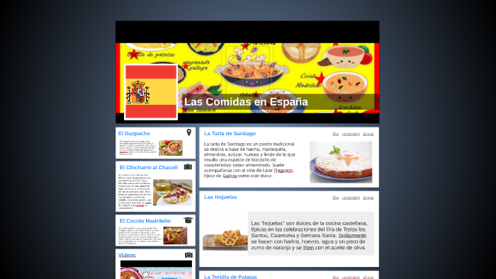 Las Comidas en Espana by Aël Kelo on Prezi