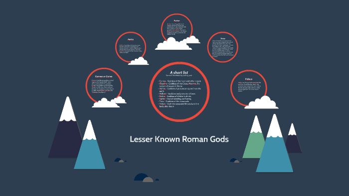 Lesser Known Roman Gods by G M on Prezi