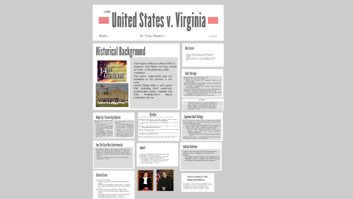 United States v. Virginia by Paige Mautner on Prezi