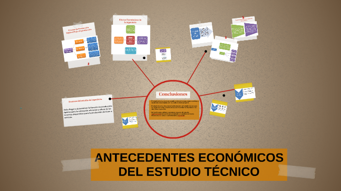 ANTECEDENTES ECONÓMICOS DEL ESTUDIO TÉCNICO by joaquin suazo on Prezi