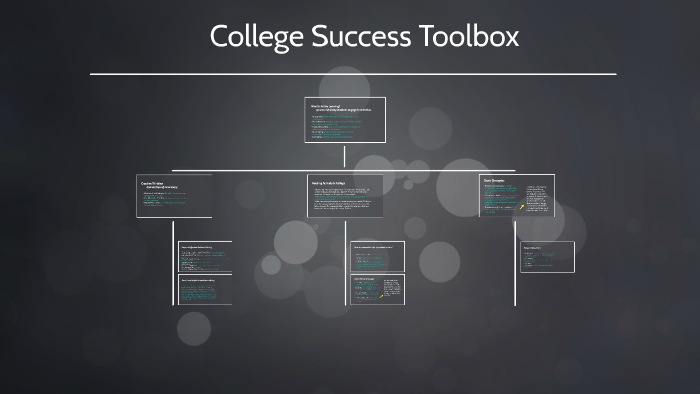 College Success Toolbox by Michael Howard on Prezi