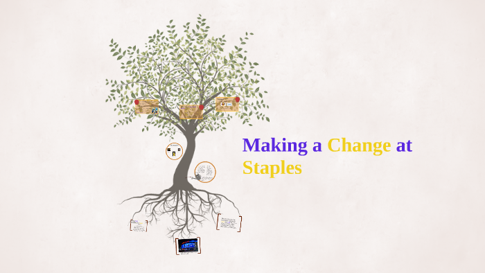 Making a Change at Staples by on Prezi