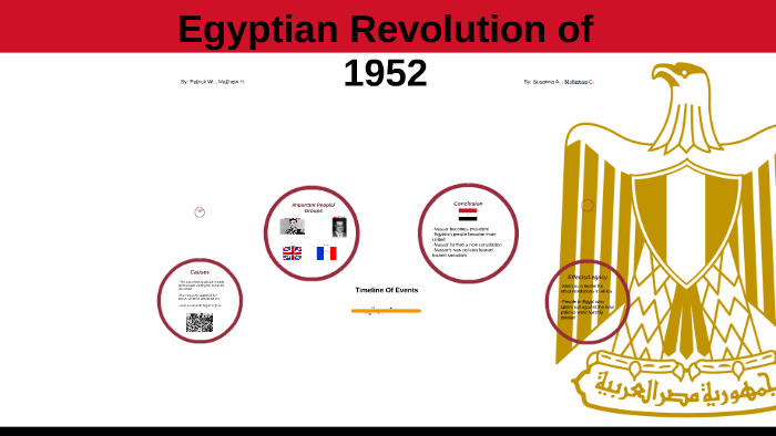 Egyptian Revolution of 1952 by Pat Warner on Prezi