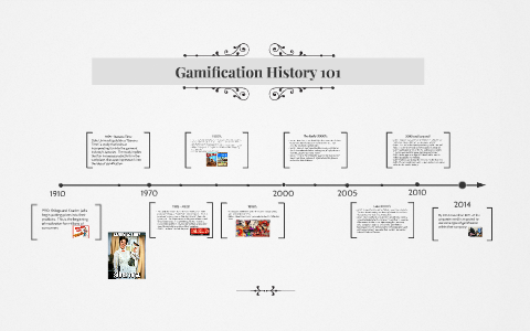 Gamification History Timeline by Erin Fair on Prezi