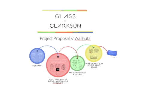 Google GLASS: Project Proposal by Andrew Washuta on Prezi