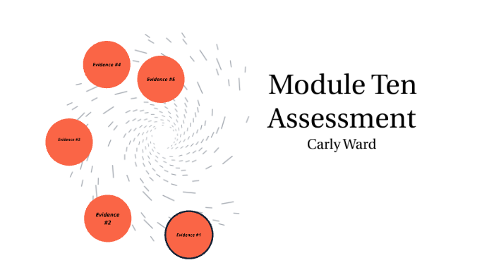 Module Ten Post Assessment forensics by Carly Ward on Prezi