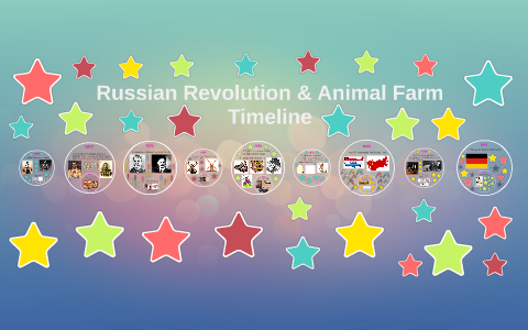 Russian Revolution & Animal Farm Timeline by Rehnuma Islam on Prezi