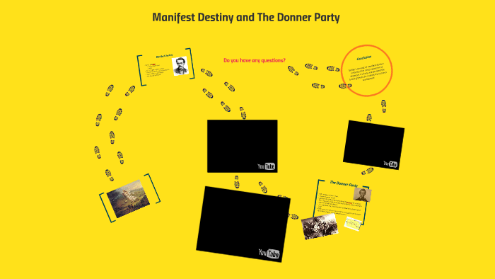 Manifest Destiny and The Donner Party by angelica millan on Prezi