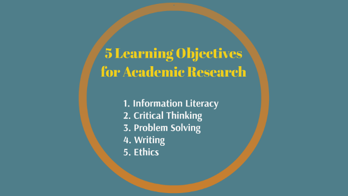 5 Learning Objectives for Academic Research by kaden dugger on Prezi