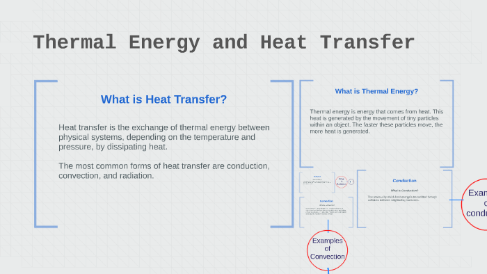 Thermal Energy and Heat Transfer by Ashleigh Mead on Prezi