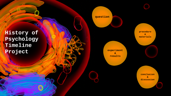 History of Psychology Timeline Project by johanna sierra on Prezi