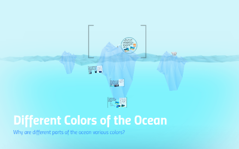 Why are different Oceans Different Colors by Ambee Snowman on Prezi