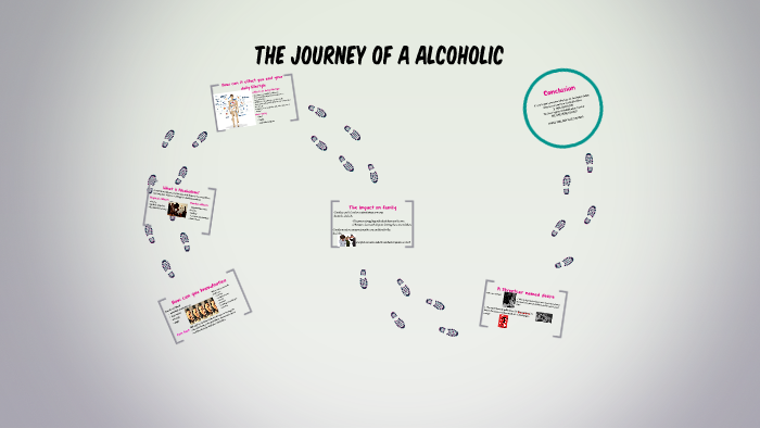 the alcohol journey by Ashley Belton on Prezi