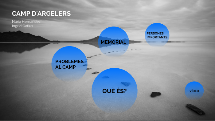 El camp d'Argelers by Ingrid Gatius on Prezi