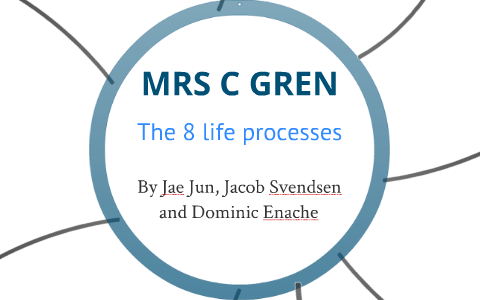 MRS C GREN by Cloud 375 on Prezi