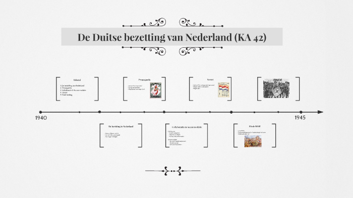 De Duitse bezetting van Nederland (KA 42) by Gaia Wold on Prezi