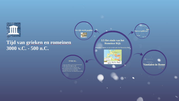 M1 3.5 Het einde van het Romeinse Rijk by Maarten van Egmond on Prezi