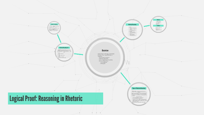 Logical Proof: Reasoning in Rhetoric by ashley cline on Prezi