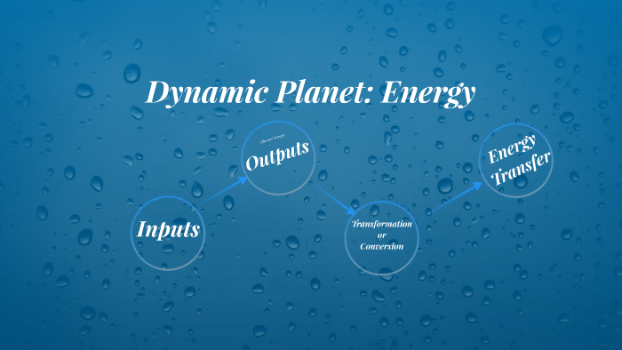 Dynamic Planet: Energy by Abby H. on Prezi