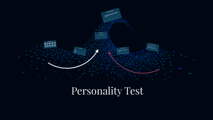 Imagination Personality Test by Emma Libby on Prezi
