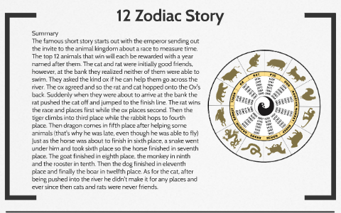 Chinese Zodiac Short Story by claudia chan on Prezi