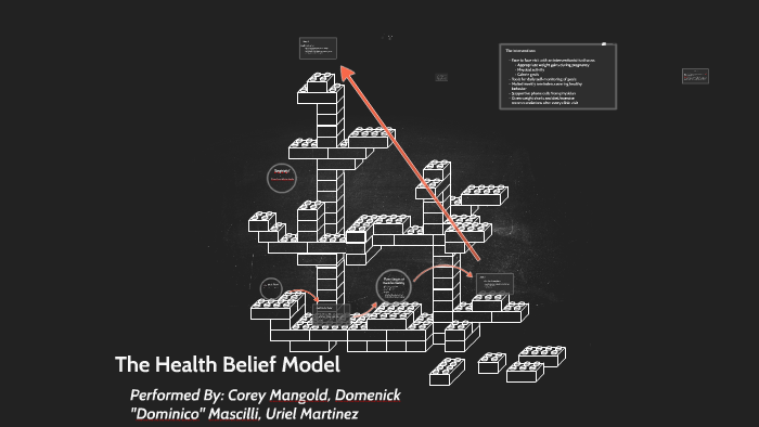 The Health Belief Model by Corey Mangold on Prezi