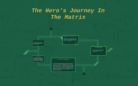 The Hero's Journey In The Matrix by cool guy stuart on Prezi