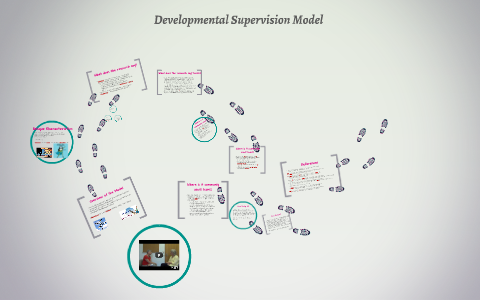 Developmental Supervision Model by Jamie Heineman on Prezi