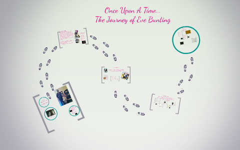 Eve Bunting Author Study by Liz Parker on Prezi