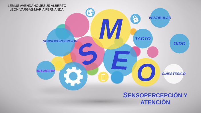 SENSOPERCEPCIÓN Y ATENCIÓN by Karen Lemus on Prezi