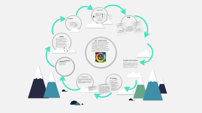 The cheesy systems by varvara vyrvich